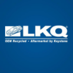 LKQ - LKQ Corporation - Fundamentos - Nord Investimentos